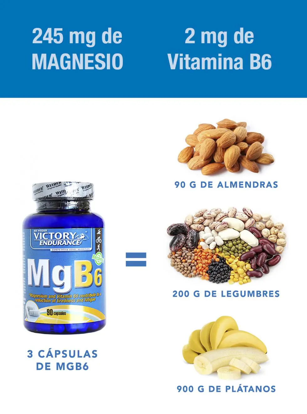 MGB6 - Victory Endurance